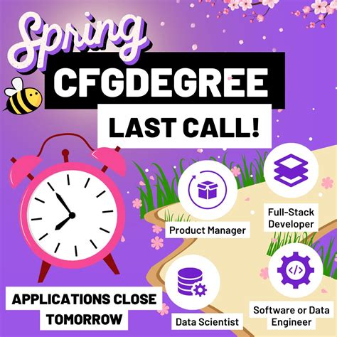 code first girls added a new photo code first girls