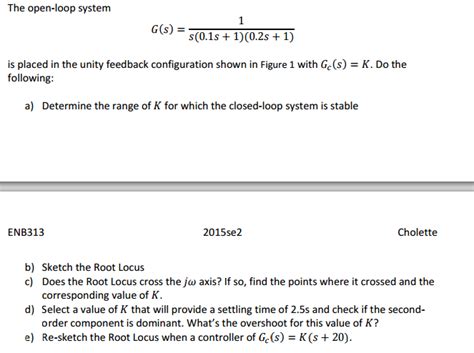 Solved The Open Loop System G S S S S Chegg