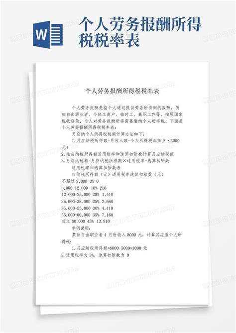 个人劳务报酬所得税税率表word模板下载编号lrwejdrm熊猫办公