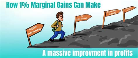 How 1 Marginal Gains Can Make An Improvement In Profits