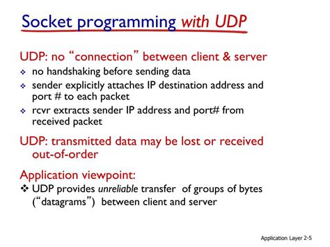 Ppt Understanding Socket Programming In Network Applications