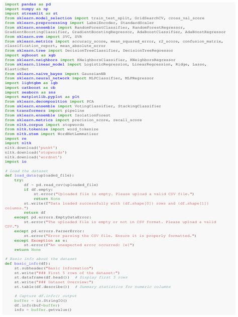Dataanalyzer Pdf Receiver Operating Characteristic Mean Squared Error