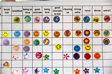 Get Your Free Sticker Reward Chart Printable Today — Chart Printables