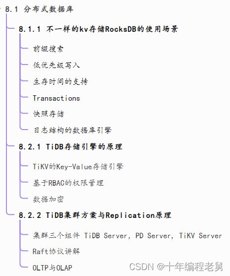 linux c c 后端开发学习路线规划，零基础学c 必看教程 csdn博客