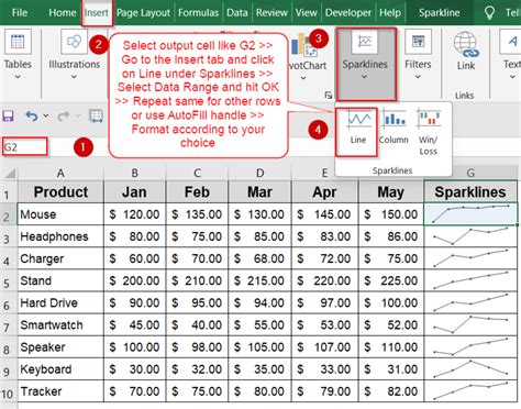 How To Create Sparklines In Excel 3 Suitable Methods Excel Insider