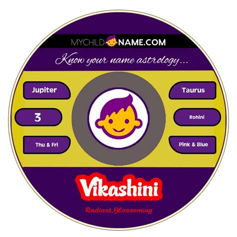 Vikashini Name Meaning Origin Significance Popularity Zodiac