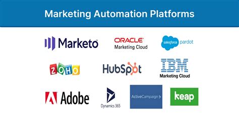 Top 10 Marketing Automation Platforms In 2025 Features Pros Cons And Comparison Cotocus