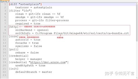 【git学习笔记】二、git的安装与配置 知乎