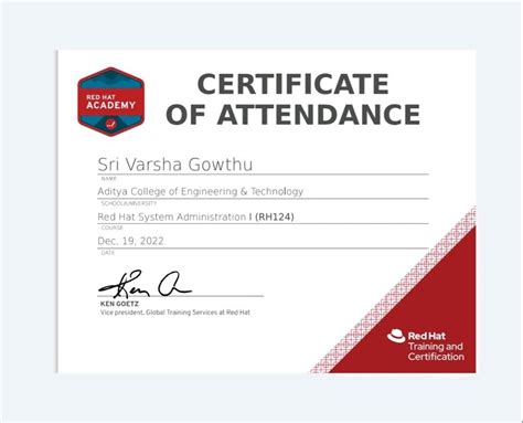 Srivarsha Gowthu On Linkedin Technicalhub