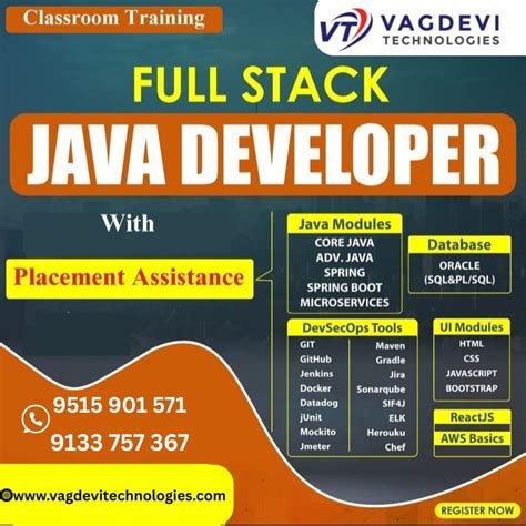 Java Full Stack Developer Course Training In Ameerpet