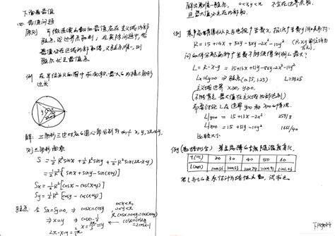 上海交通大学乐经良高数手写笔记 多元微积分多元函数微分学笔记手写 Csdn博客 上海交通大学乐经良高数手写笔记 多元微积分多元函数微分学笔记手写 Csdn博客