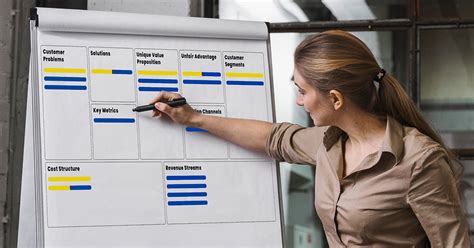 Top 10 Lean Canvas Examples Icanpreneur