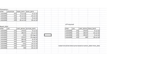 Sql Stuck In A Problem Statement Which Consist Of Comparing Data For