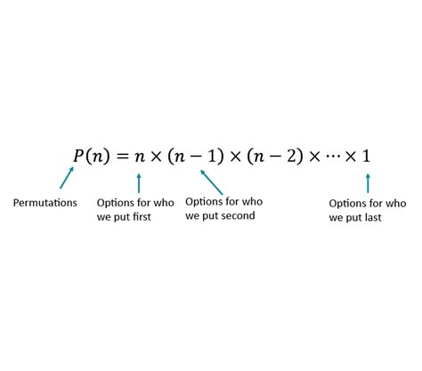 Probability Flashcards 365 Data Science