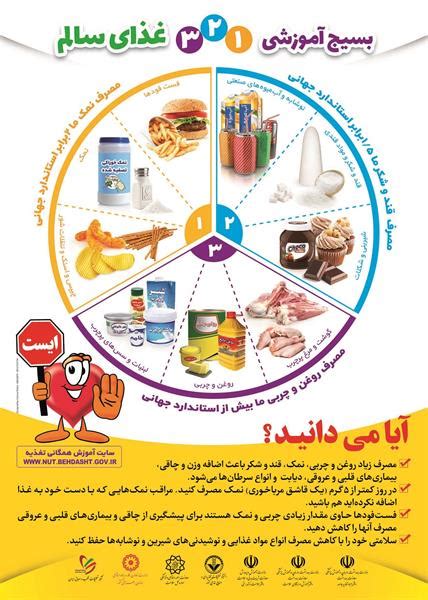 پوستر های مربوط به مصرف کمتر ، زندگی سالم تر دانشگاه علوم پزشکی