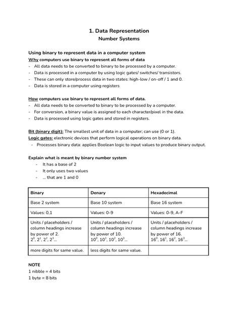 1 Data Representation 1 Pdf Data Compression Ascii