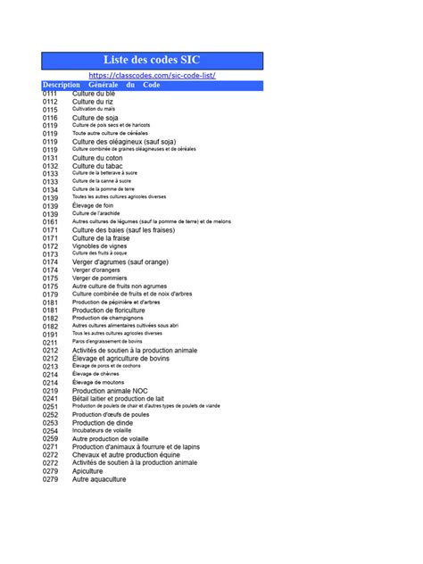 Liste Complète Des Codes Sic Agricoles Pdf Transport Papier