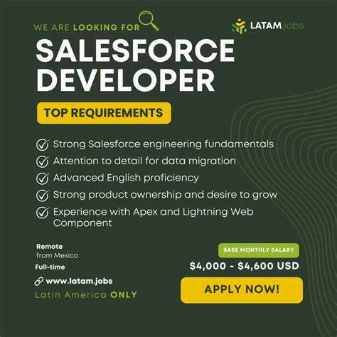 Latam Jobs On Linkedin Remotejobs Techjobs Salesforcedeveloper Workfromhome Earninusd…
