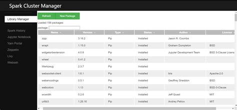 Azure Hdinsight On Aks에서 라이브러리 관리 Azure Hdinsight On Aks Microsoft