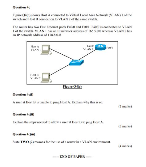 Solved Question C Figure Q C Shows Host A Connected To Chegg Com