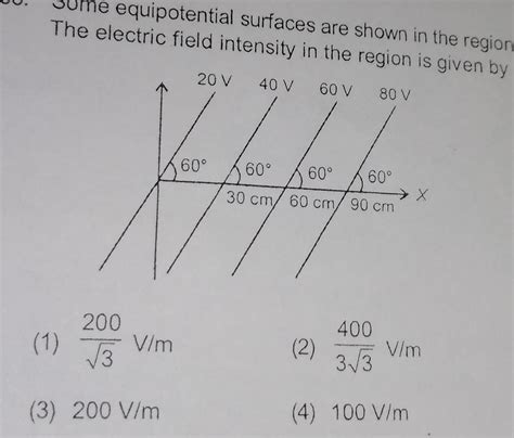 Answered Me Equipotential Surfaces Are Shown In The Region The Kunduz