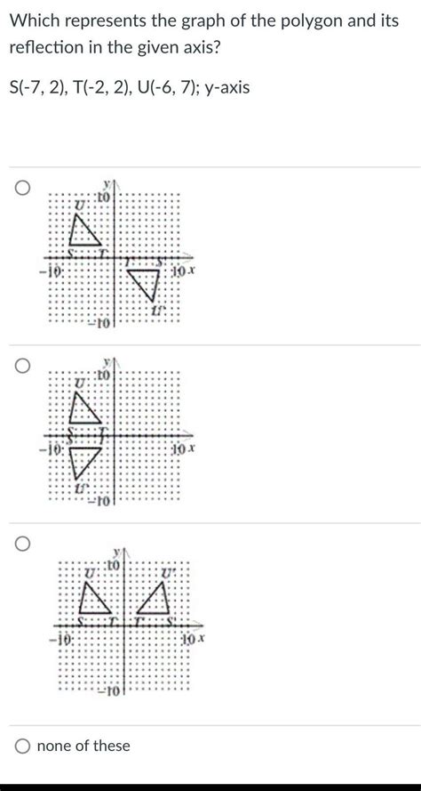 [answered] which represents the graph of the polygon and its reflection