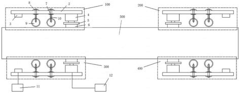 Real Time Deviation Rectifying Device And Deviation Rectifying Method