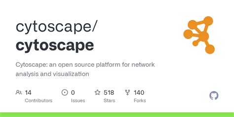Releases Cytoscape Cytoscape GitHub