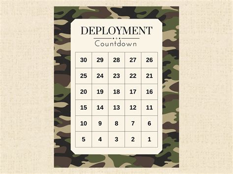 Deployment Countdown