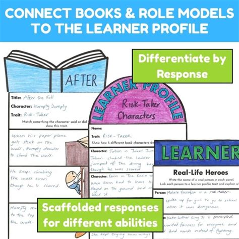 Ib Pyp Learner Profile Activities Foldable Book Template For Any Book Printable