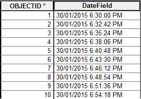 Accumulating Values Of Date Field Using Python Parser Of ArcGIS Field Calculator Geographic