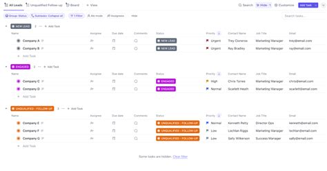 Free Sales Forecast Template To Predict Revenue And Drive Growth