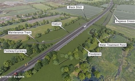 Lyminster Bypass Construction Starts West Sussex County Council