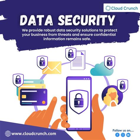 Cloud Crunch Inc On Linkedin Datasecurity Cybersecurity Infosec Dataprotection Securebusiness