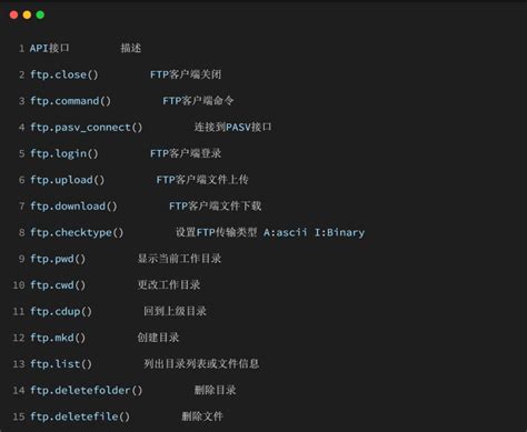 Air724ug模组软件指南:ftp示例air724 Lua Ftp Csdn博客 Air724ug模组软件指南:ftp示例air724 Lua Ftp Csdn博客