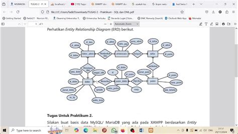 Tugas 2 Basis Data Msim4206 Entity Relationship Diagram Erd Basis