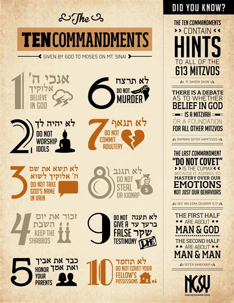 10 Commandments Meaning And Examples Printable Free Templates