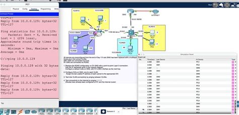 Nasir Amin On Linkedin Networking Intervlanrouting Svi Switchvirtualinterfaces Layer3 Vlans…