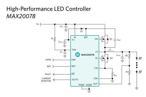 MAX20078 LED Controller For Fast Response Time And Low EMI