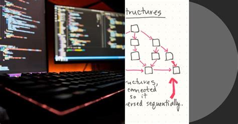 List Cs Curated By Clarksburg Medium