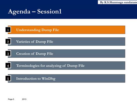 Crash Or Hang Dump Analysis Using Windbg In Windows Platform By Ksshanmugasundaram Pdf