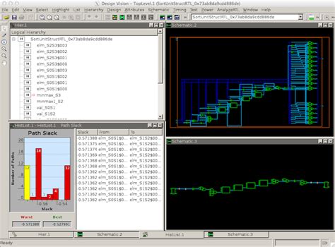 ece 5745 tutorial 5 synopsys asic tools