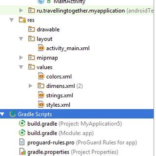 The Structure Of The Android Project Download Scientific Diagram