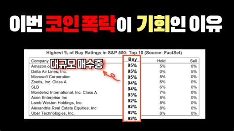 이번 코인폭락장 저는 기회라고 생각합니다 Youtube