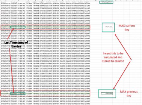 Calculate Total Per Specific Row And Store To Colu Microsoft Fabric Community