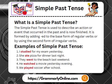 Simple Past Tense: Definition, Rules And Examples | Simple past tense, Past tense, Learn english