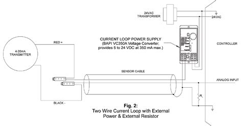designing 4 to 20 ma current loops application note bapi