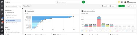 new insights ux update 📊 — pipedrive community connect collaborate