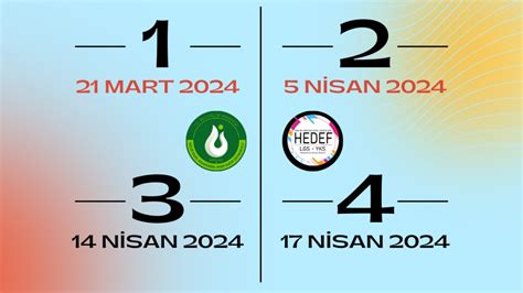 Öğrencilerimize İokbs Öncesinde 4 Deneme Sınavı Necip Fazıl Kısakürek