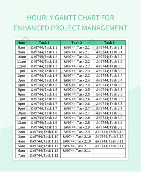 Hourly Gantt Chart For Enhanced Project Management Excel Template
